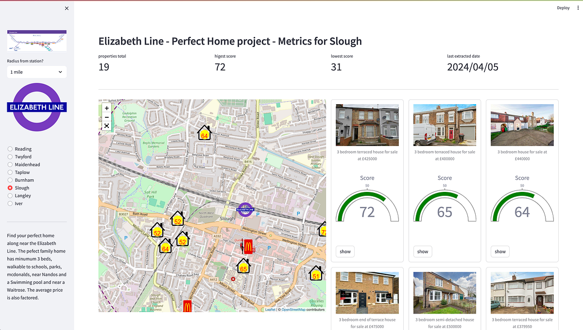Visualise your data project with Streamlit in hours instead of weeks ...
