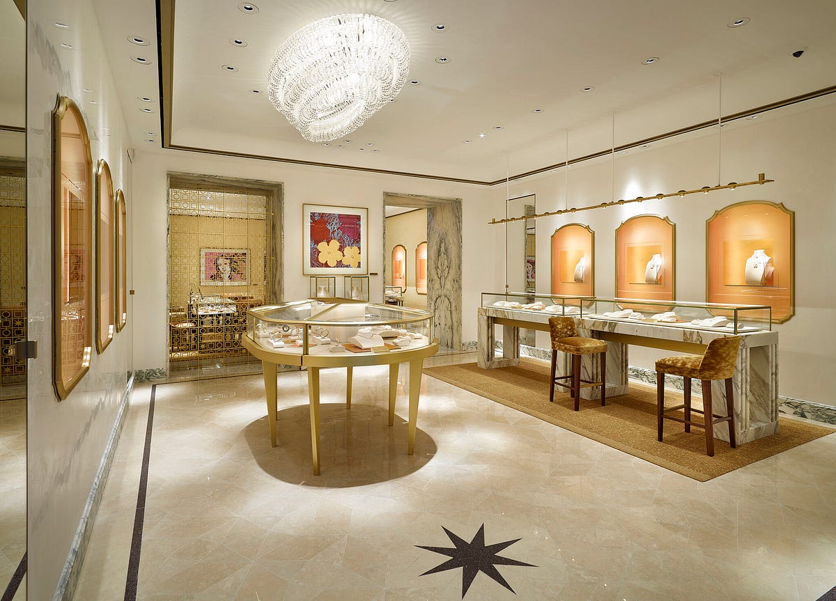 Empowering Small Luxury Brands and Revolutionizing the Online Shopping Experience | by Fouad ...