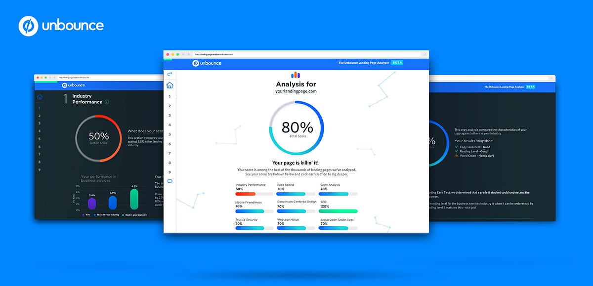 Launching The Landing Page Analyzer Integration Program for Adtech ...
