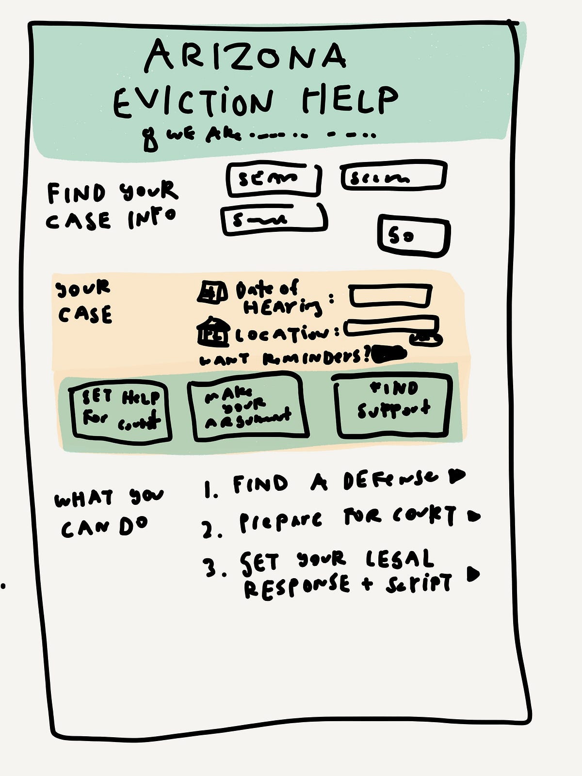 The evolution of an eviction self-help website | by Margaret Hagan ...