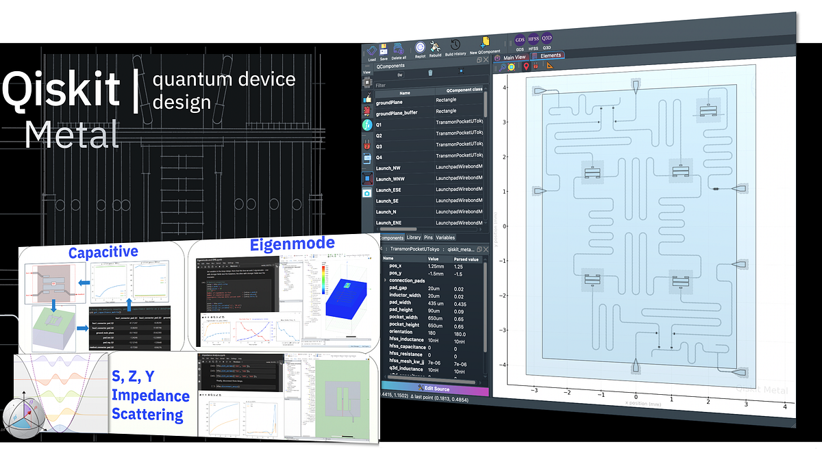 Starting Today, Anyone Can Design Quantum Hardware with Qiskit Metal | by Qiskit | Qiskit | Medium
