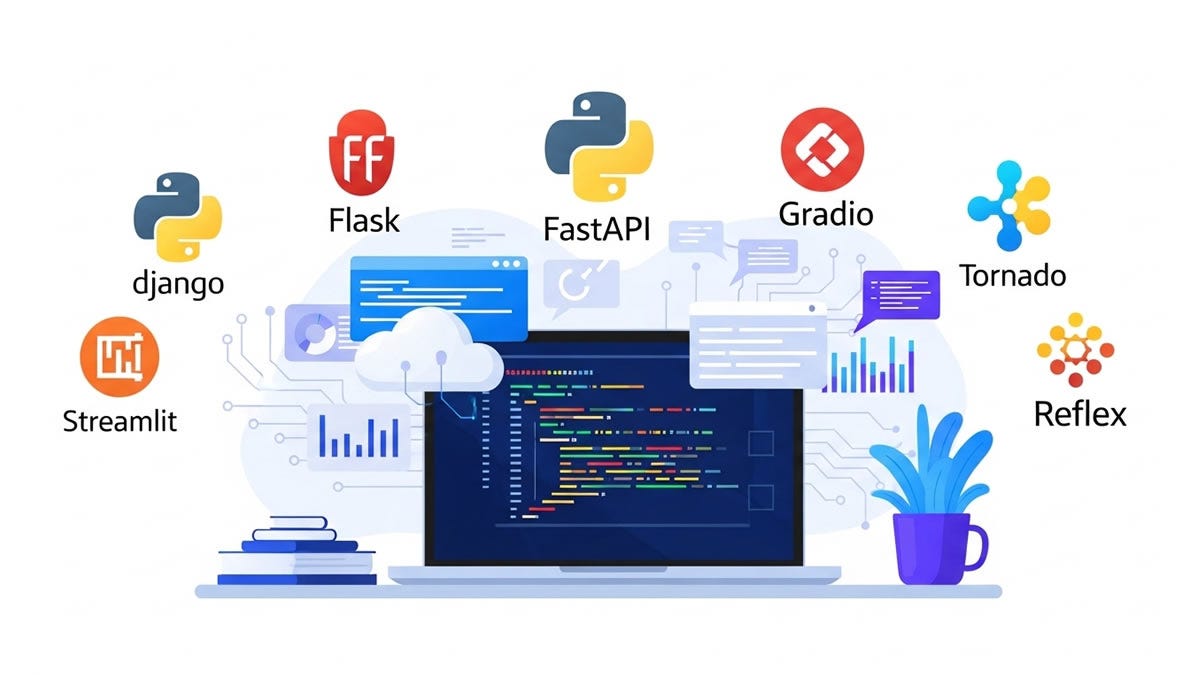7 Python Web Frameworks Every Developer Should Know (From Beginner to ...