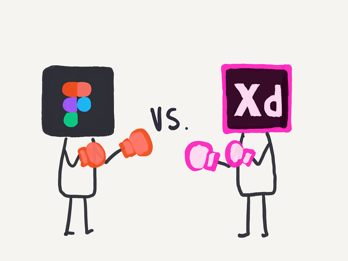 Who wins the fight between Figma and Adobe XD? | by Andy P | UX Collective