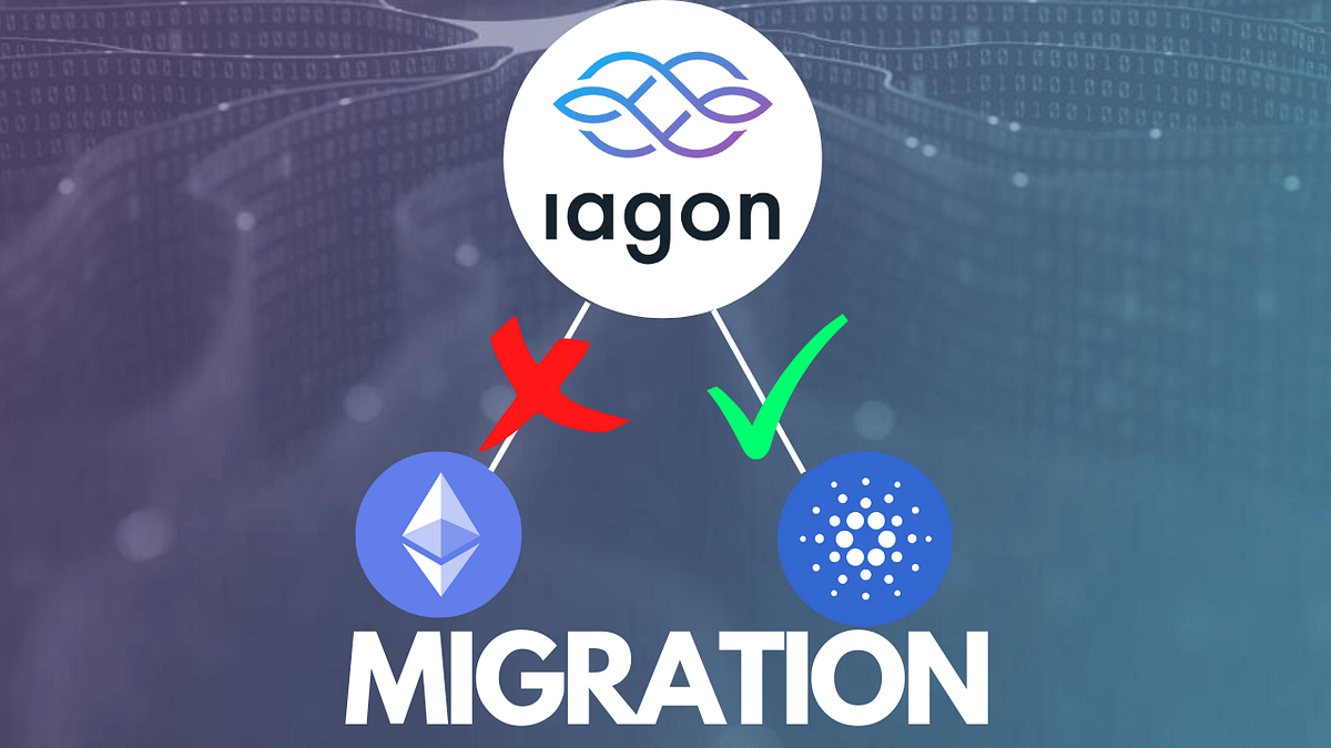 Leading Cloud Computing Platform Iagon Finally Migrates From Ethereum ...