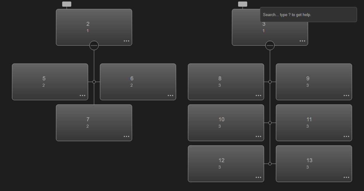 🔖 How to Pin a Node in an OrgChart with BALKAN OrgChart JS | by Zorry Pesheva | Jul, 2025 ...