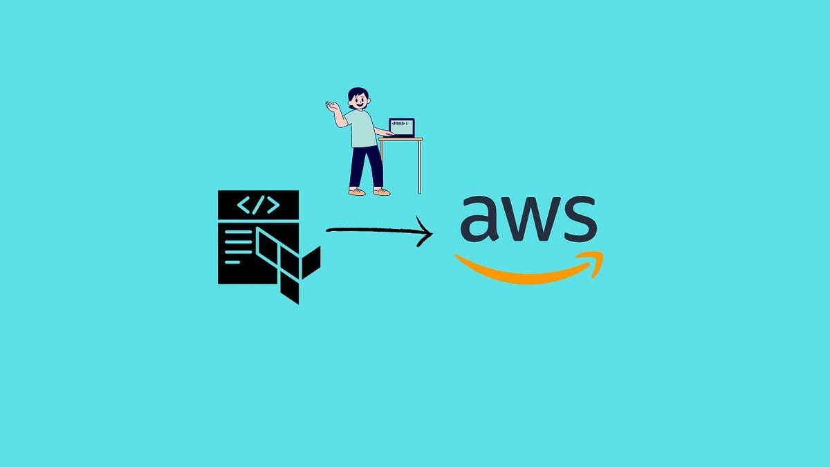 AWS 3-Tier Architecture Deployment with Terraform | by Anoop.AP | Sep ...