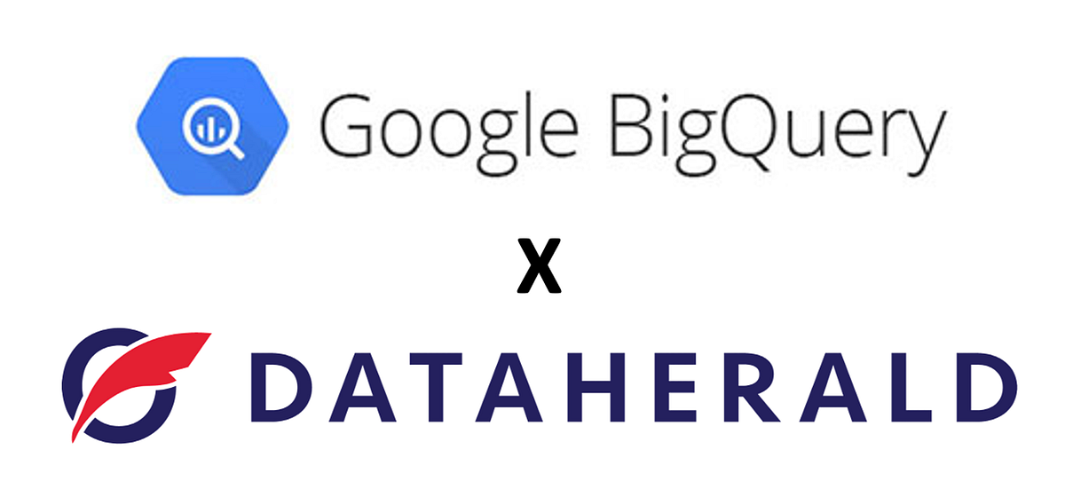 How to Perform NL-to-SQL using Dataherald AI with BigQuery | by Ainesh Pandey | Dataherald | Feb ...