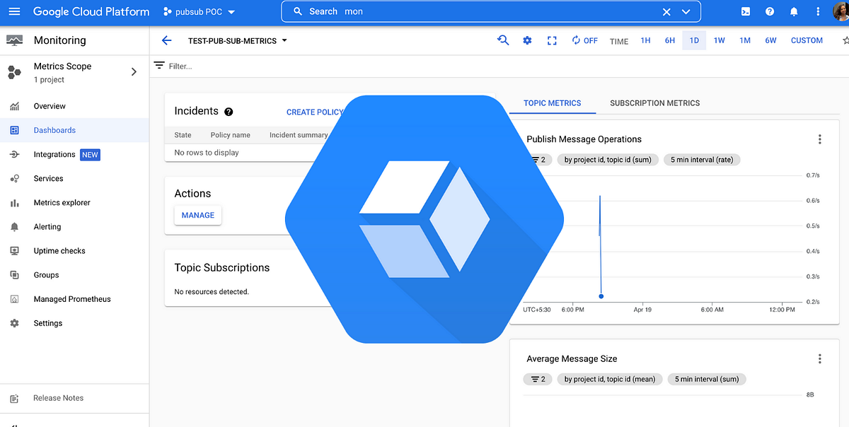 Improve observability using Stackdriver metrics programmatically | by ...
