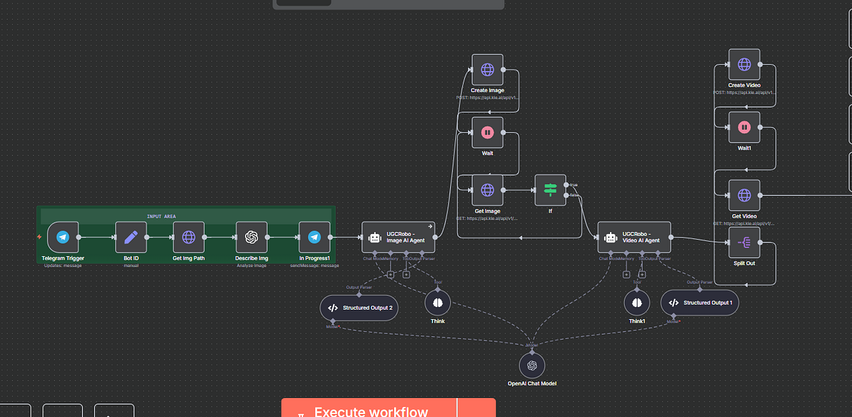 How I Built an Infinite UGC Ad Machine That Generates 100+ Ads Monthly ...