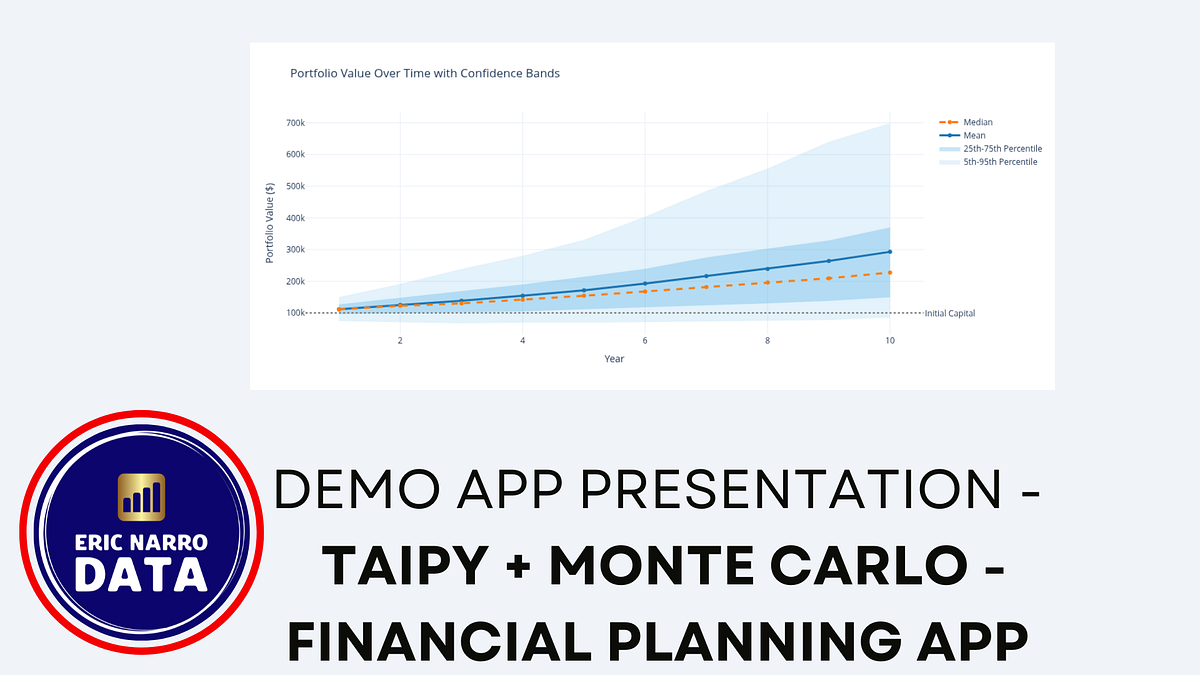 How To Build a Monte Carlo Portfolio Simulator with Taipy | by Eric Narro | Jan, 2026 | Level Up ...