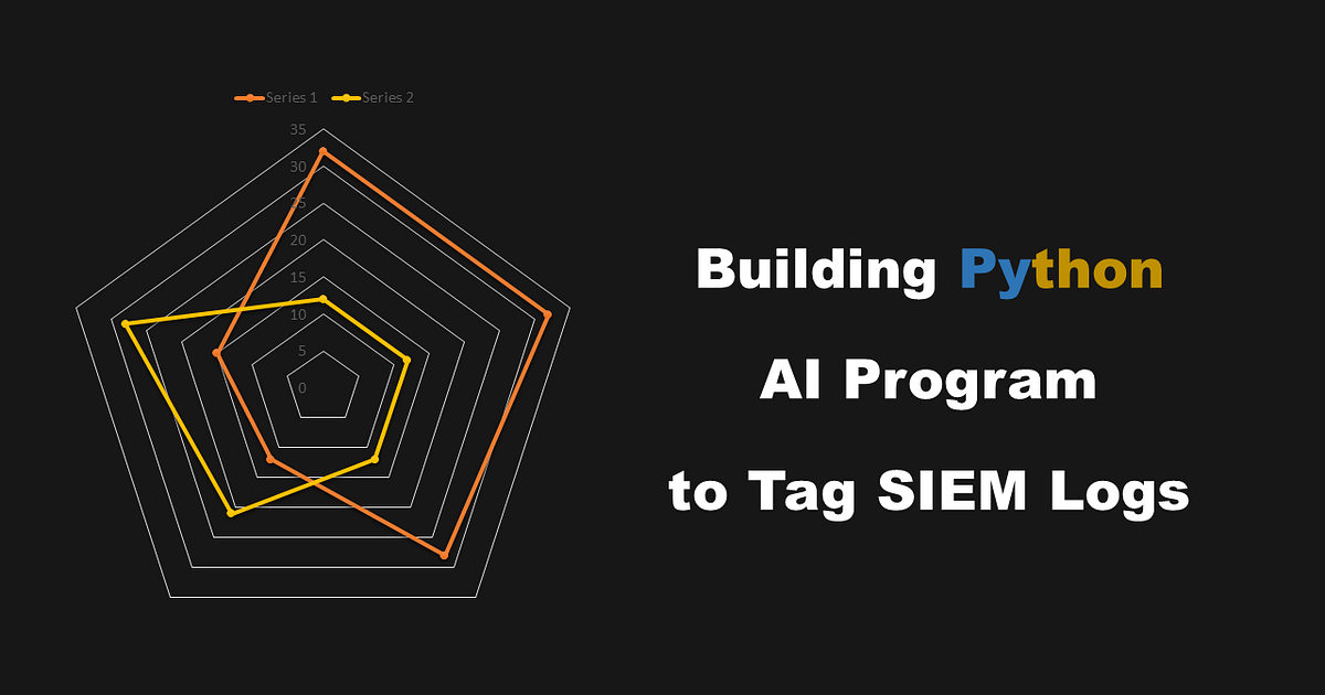 Building Python AI Program to Tag SIEM Logs | by Md. Abdullah Al Mamun | Medium
