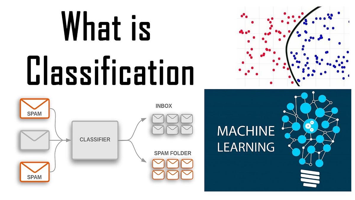 Classification in Machine Learning | by Kalyanvarma | Medium