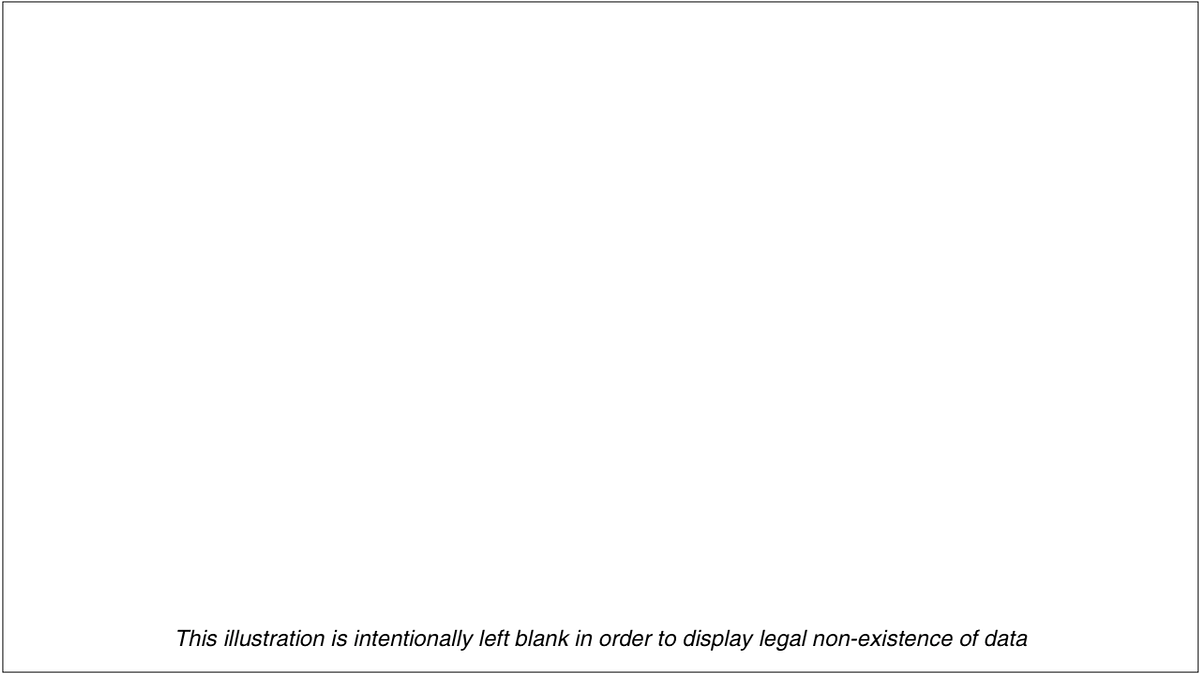 Pulling Data Out Of Legal Non-Existence (Failed) | by Artem Taranowski ...