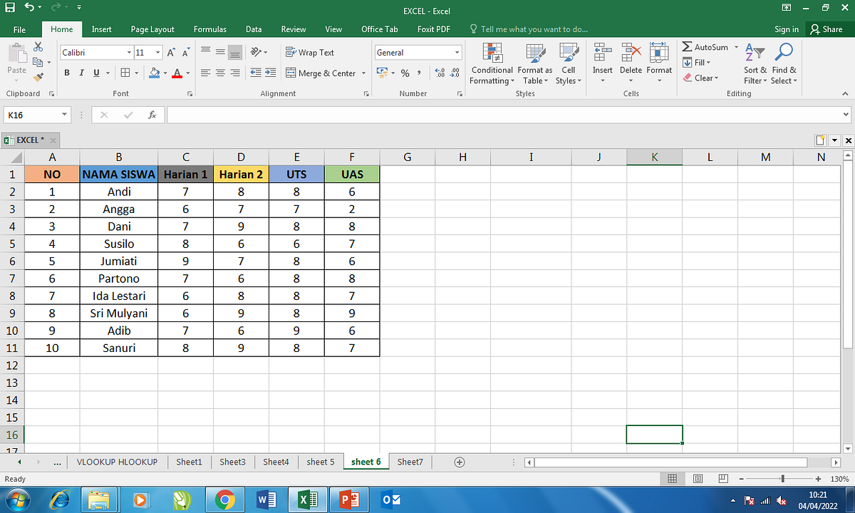 Fungsi Sort dan Filter Ms. Excel - Mirna Nurrona - Medium