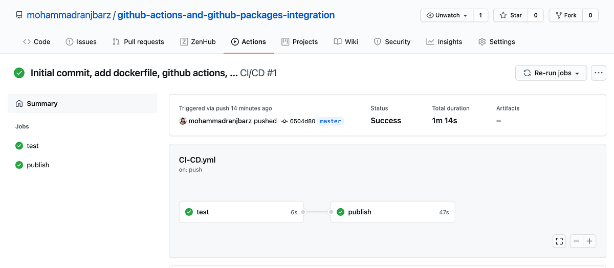 CI/CD For Dockerized Applications Using Github Action And Github Container Registry | by ...