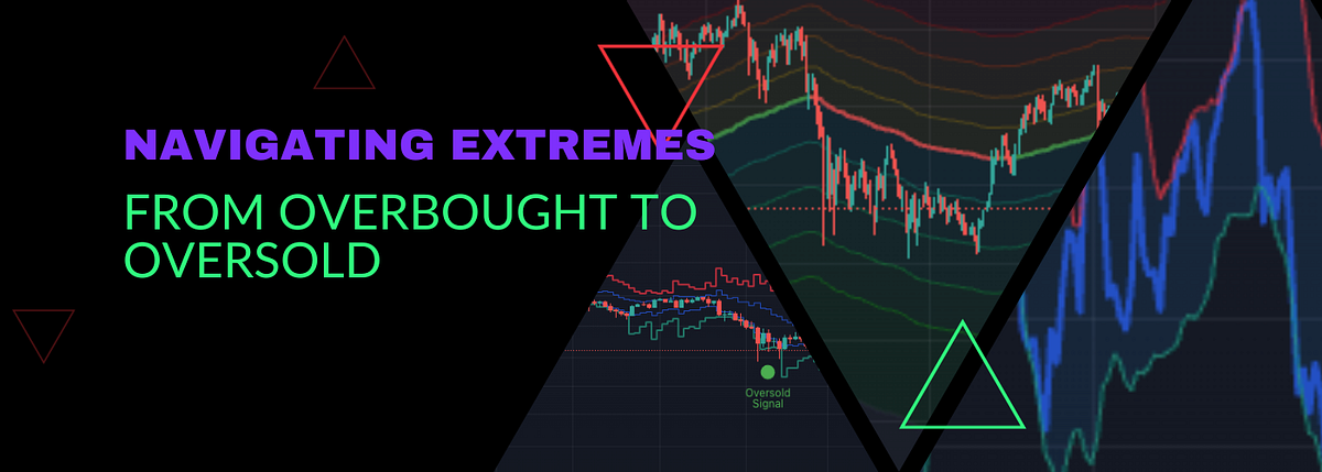 Navigating Extremes: From Overbought to Oversold | by Blockunity | Nov ...