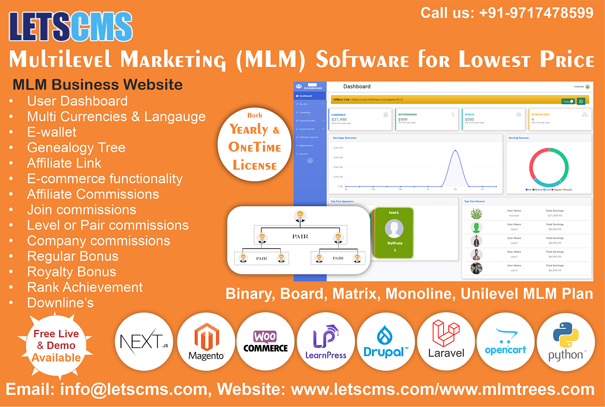 Multi-Level Marketing (MLM) E-Commerce Websites & Software Development ...