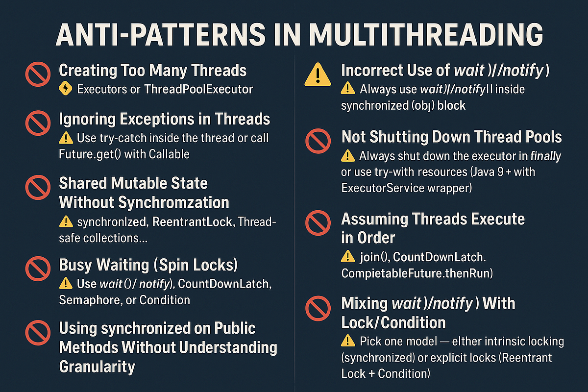 10 Multithreading Anti-Patterns in Java Every Senior Developer Should Know | by Gaddam.Naveen ...