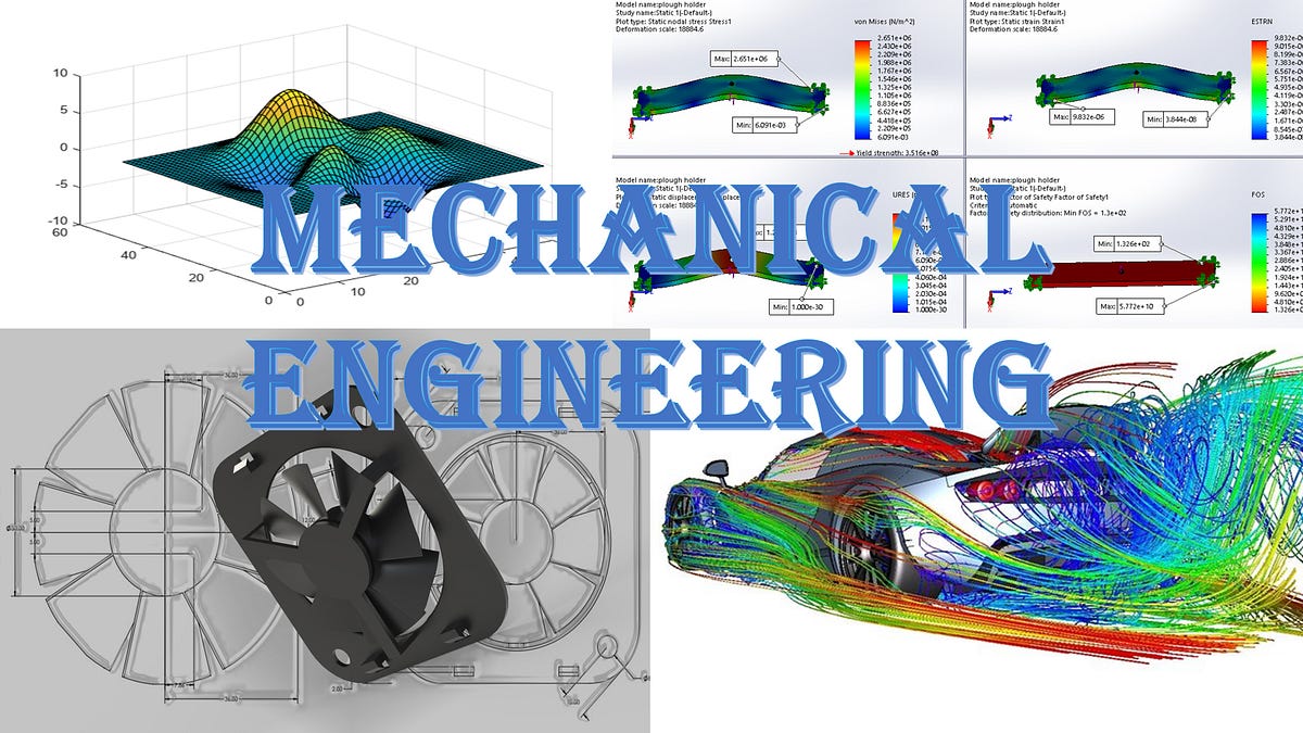 Must-Have Software Programs for Mechanical Engineers | by Sapumal ...