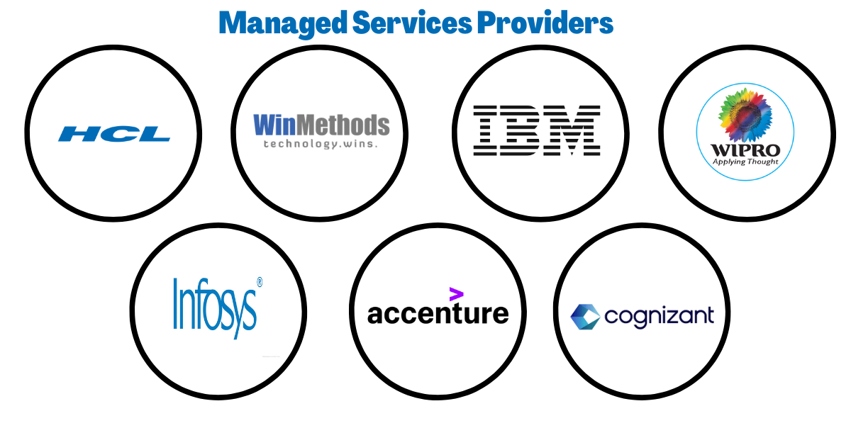 List of 7 Managed Services Providers throughout the Globe | by Pbsrnvs ...