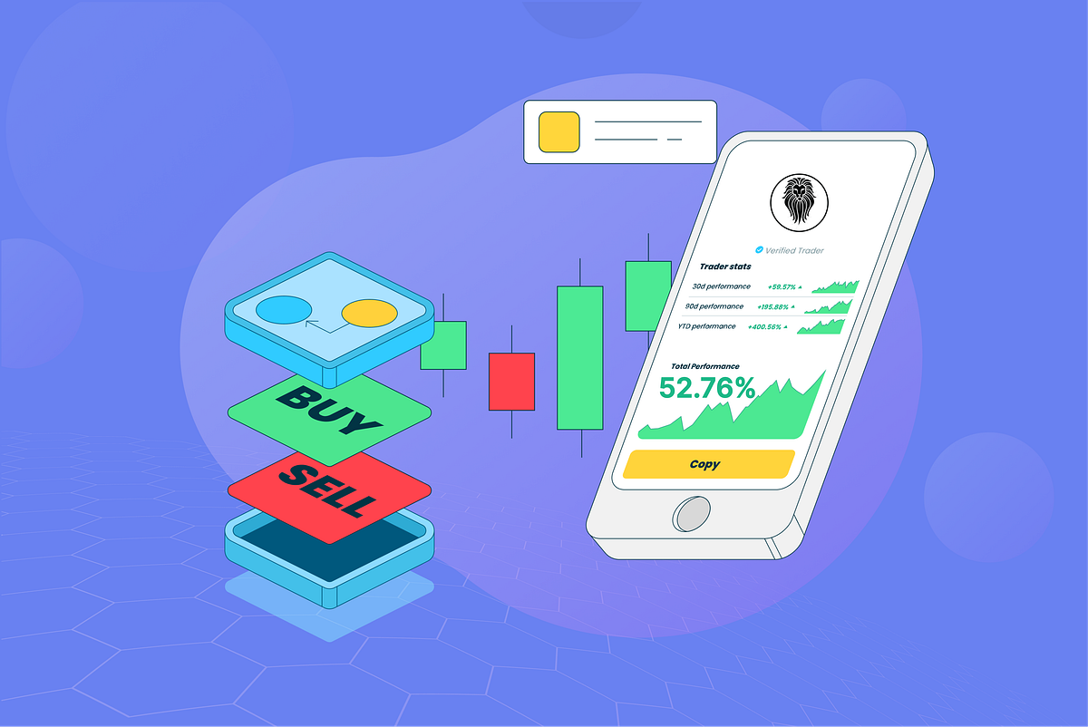 Tapbit trading method. Trading Method | by Lionj Trading | Medium