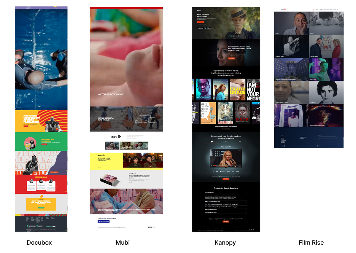 Case study: How i designed a promotional website for a journalist’s ...