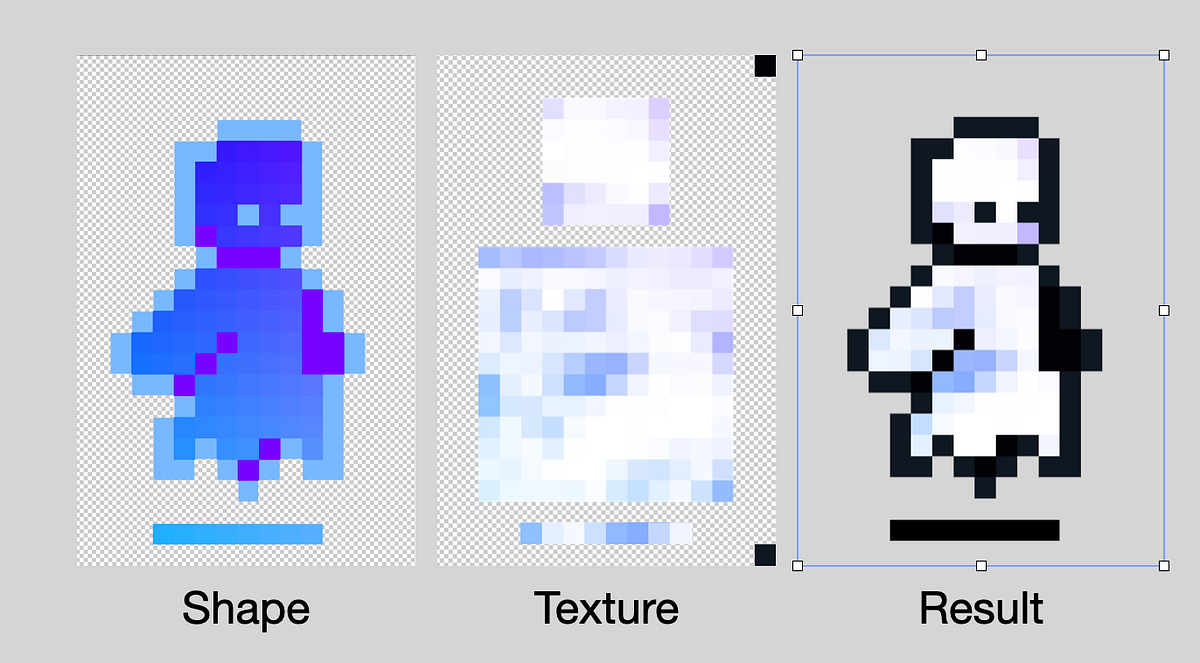Creative Pixel Art Customization with Textures — UIImage/Core Graphics/Swift/iOS – Part 1 | by ...