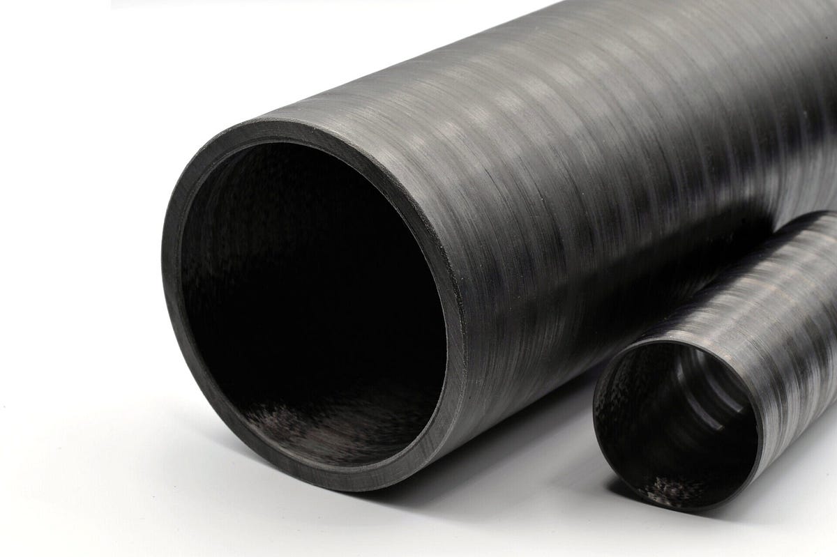 Global Glass Fiber Reinforced Thermo-Plastic (GFRTP) Composite Market ...