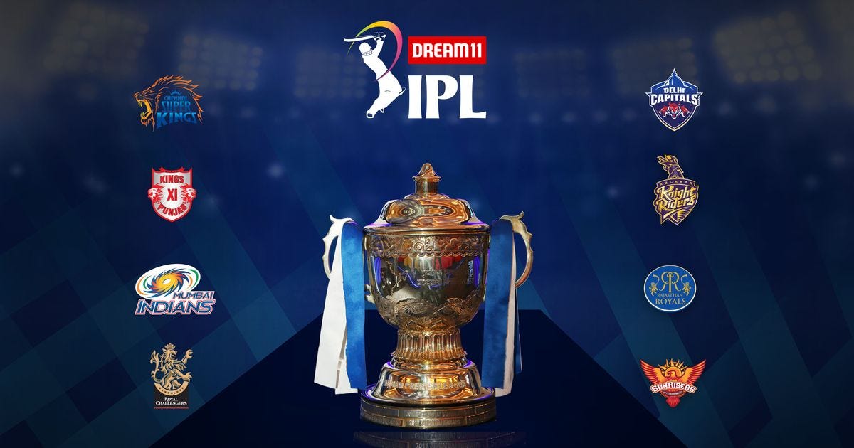IPL 2020; the festival of India commences | by Auritro Ghosh | The ...