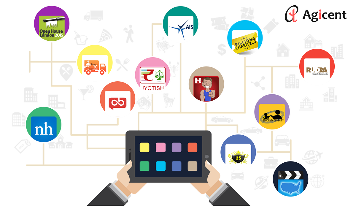 Why an App first, not a website?. We all hear Apps, and more Apps, and ...