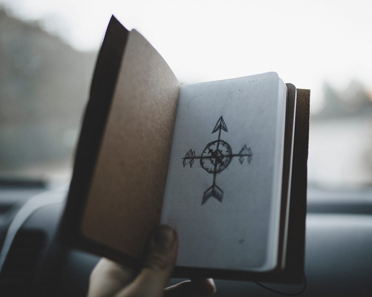 The Map of Your Life. let your life tell you how to live | by Anders ...