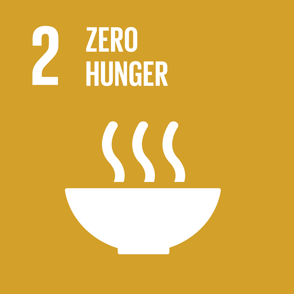 SDG 2 Indicators- 2017 Updates. The updated list of SDG #2 Indicators ...