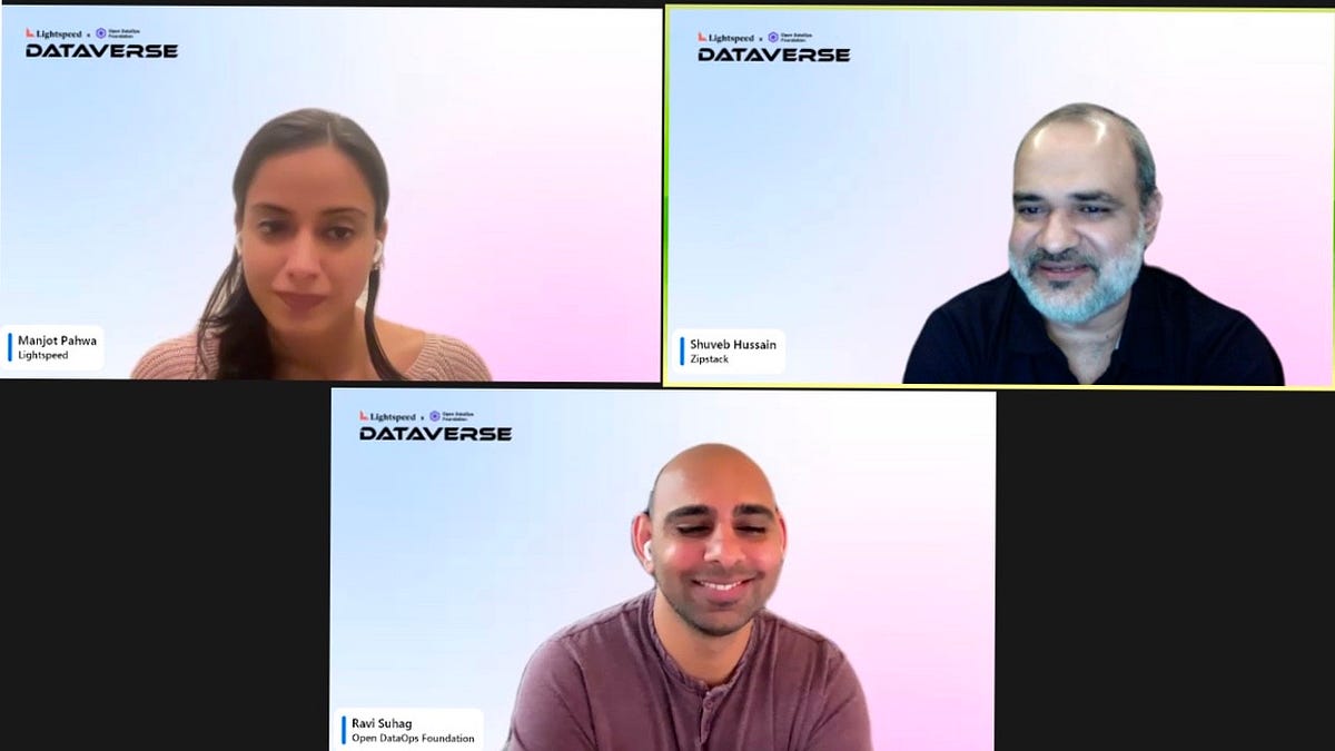 Dataverse Episode 1: Weaving the Data Mesh | by Manjot Pahwa ...