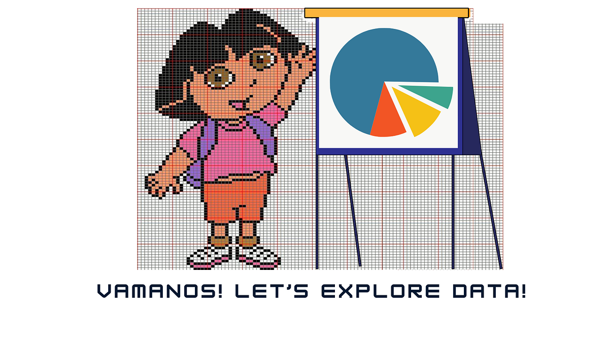Dora the Data Explorer. Awesome! You’ve got a new, interesting… | by ...