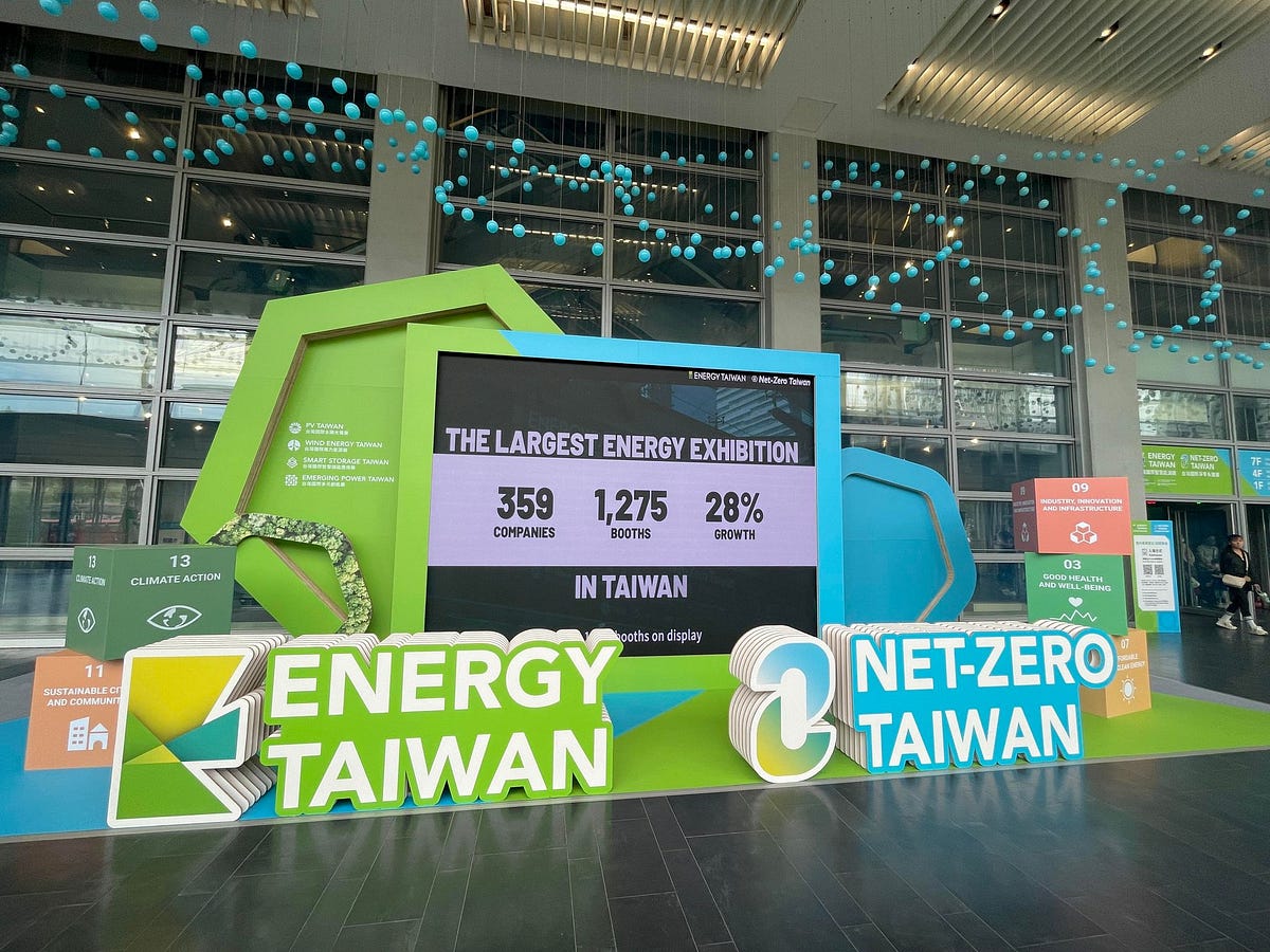 Renewable Energy, Regional Unity: Driving Climate Resilience and ...