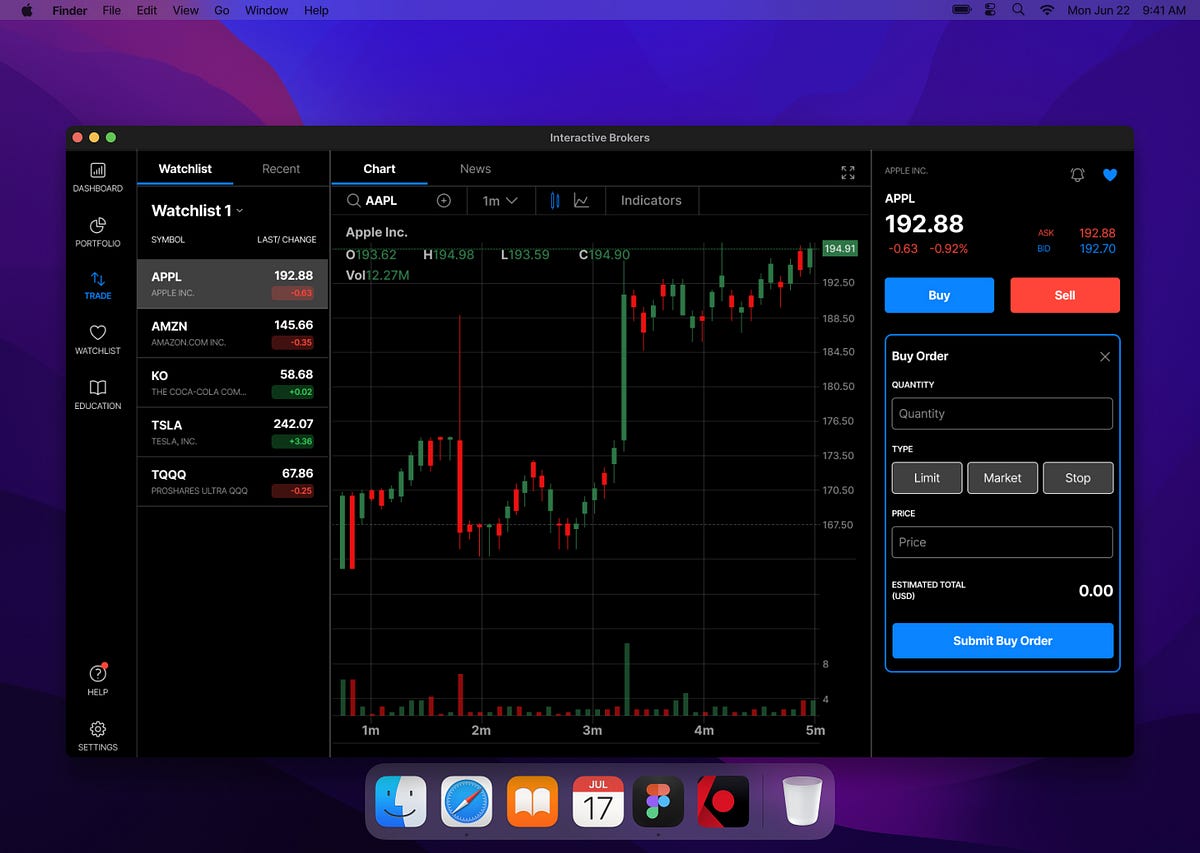 Redesigning the Interactive Brokers Desktop App: Making Stock Trading ...