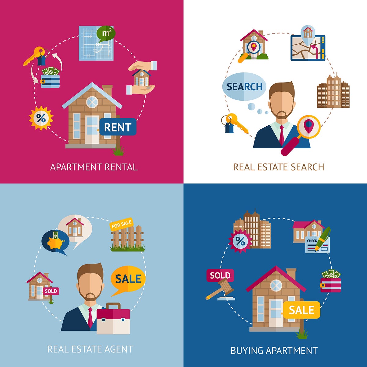 Experience Peace of Mind with ezLandlordForms: Your Partner in Property ...