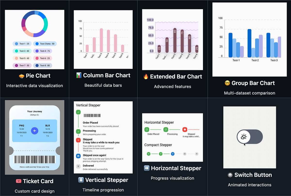 Building Complex UI Components in Jetpack Compose with JetCo. | by ...