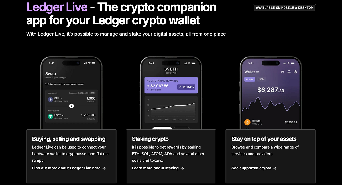Official Site® | Ledgér.com/Start | Getting started | by Ledger.com/start | Apr, 2025 | Medium