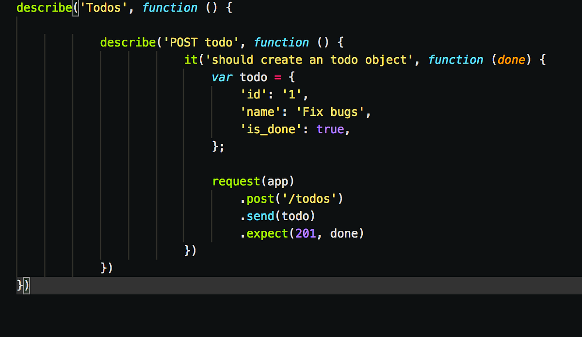 Testing API endpoints in Express.js | by Hien Nguyen | Medium