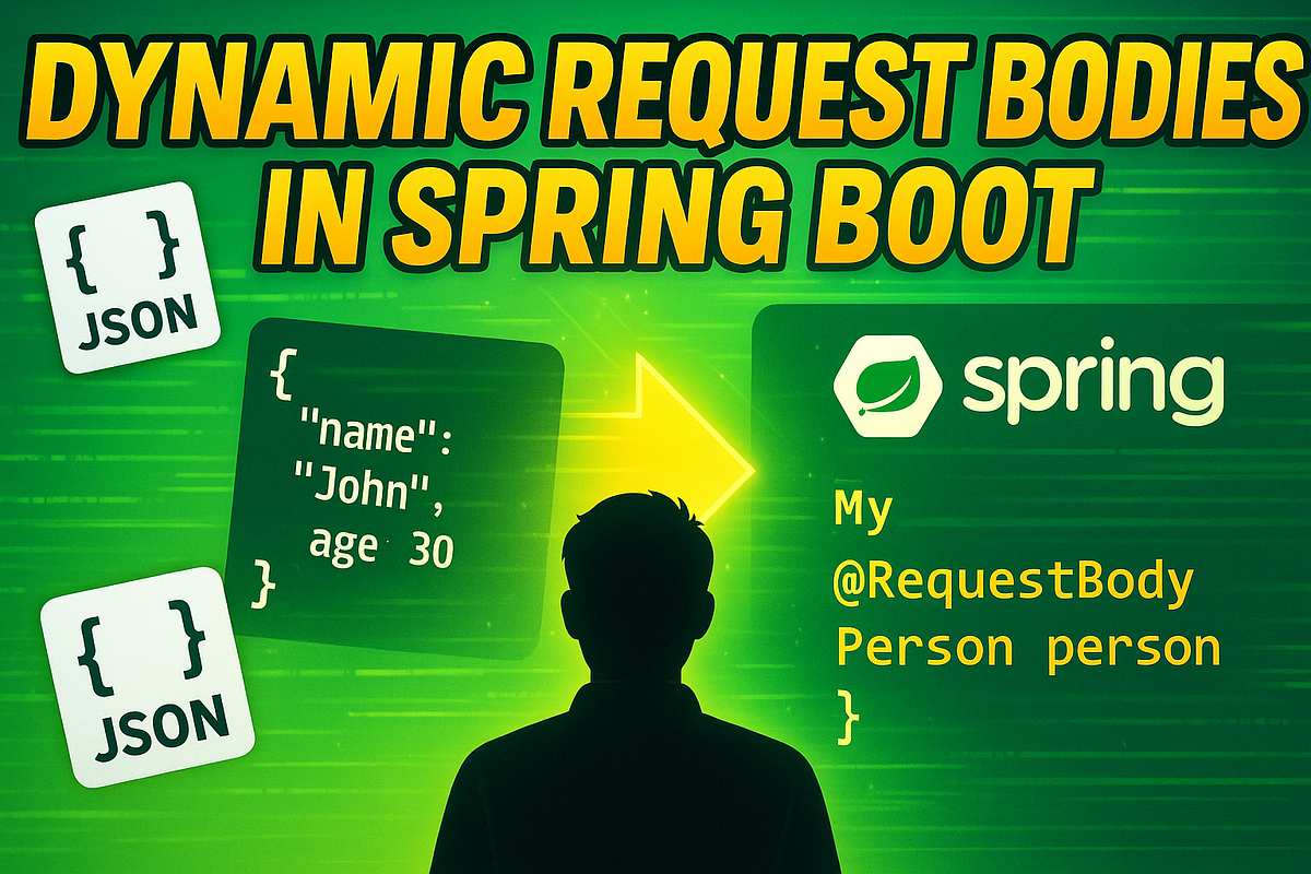 I Finally Mastered Dynamic Request Bodies in Spring Boot , And It ...