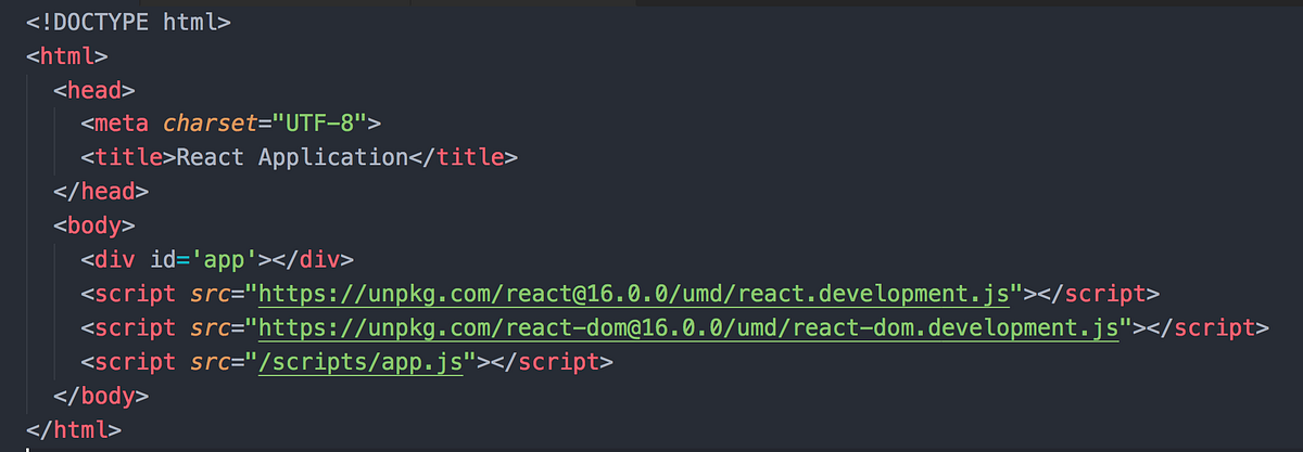 React is NOT Magic: Understanding JSX | by Andrew Schubert ...