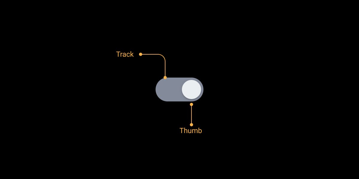 5 less Popular design Systems to Learn about Switch | by Omid Roshan ...