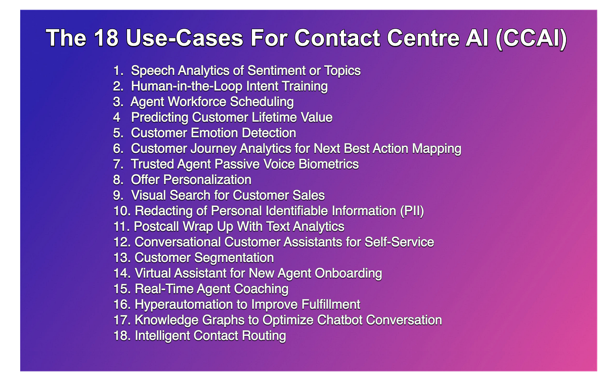These Are The Contact Centre AI (CCAI) Use-Cases & Microsoft Is ...