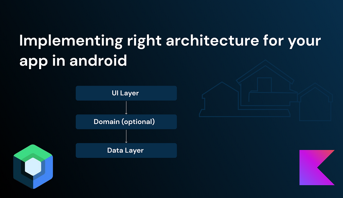 Implementing right architecture for your app in android | Medium