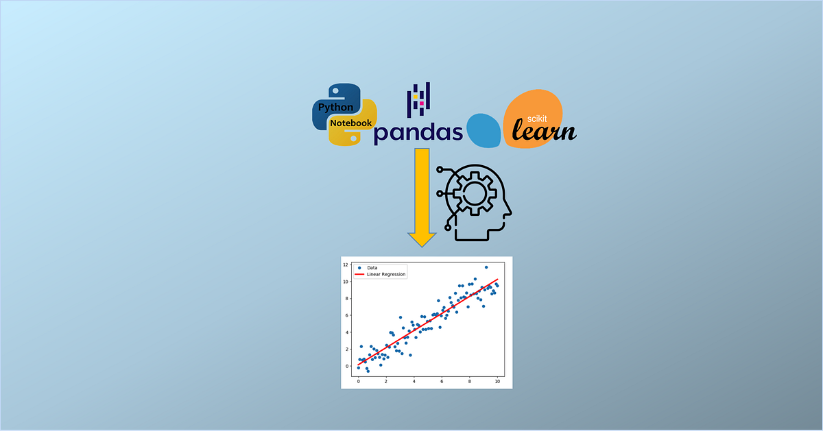 Practical Process to Develop Machine Learning Regression Models with Python | by Dr. Shouke Wei ...
