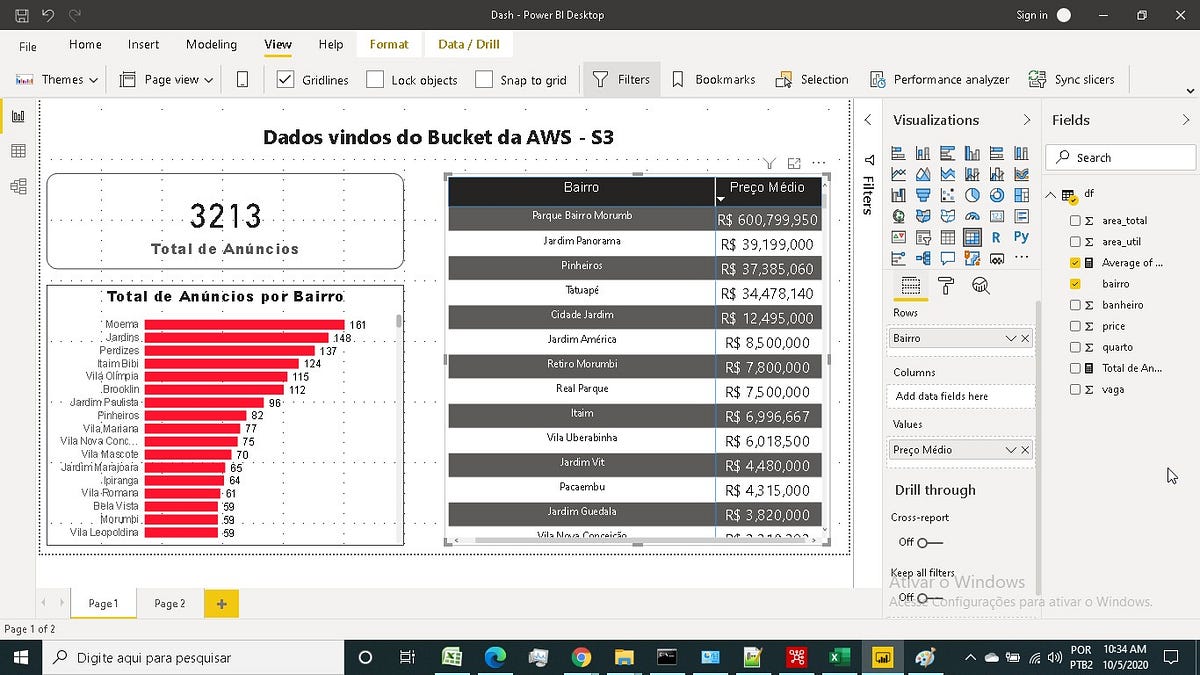 Integrando Pentaho PDI, AWS S3 e Power BI | by Silvio Lima | Medium