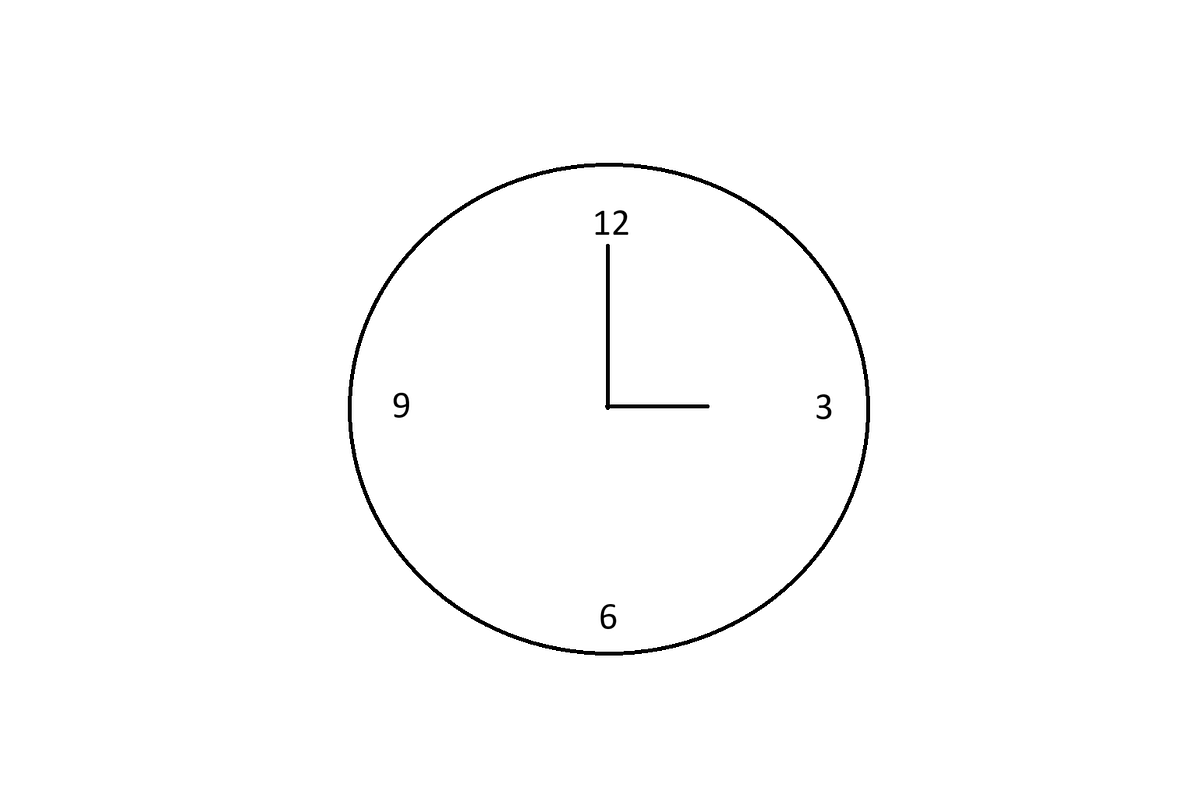 How To Make A Timer In Python Overview By Andrew Dass Medium
