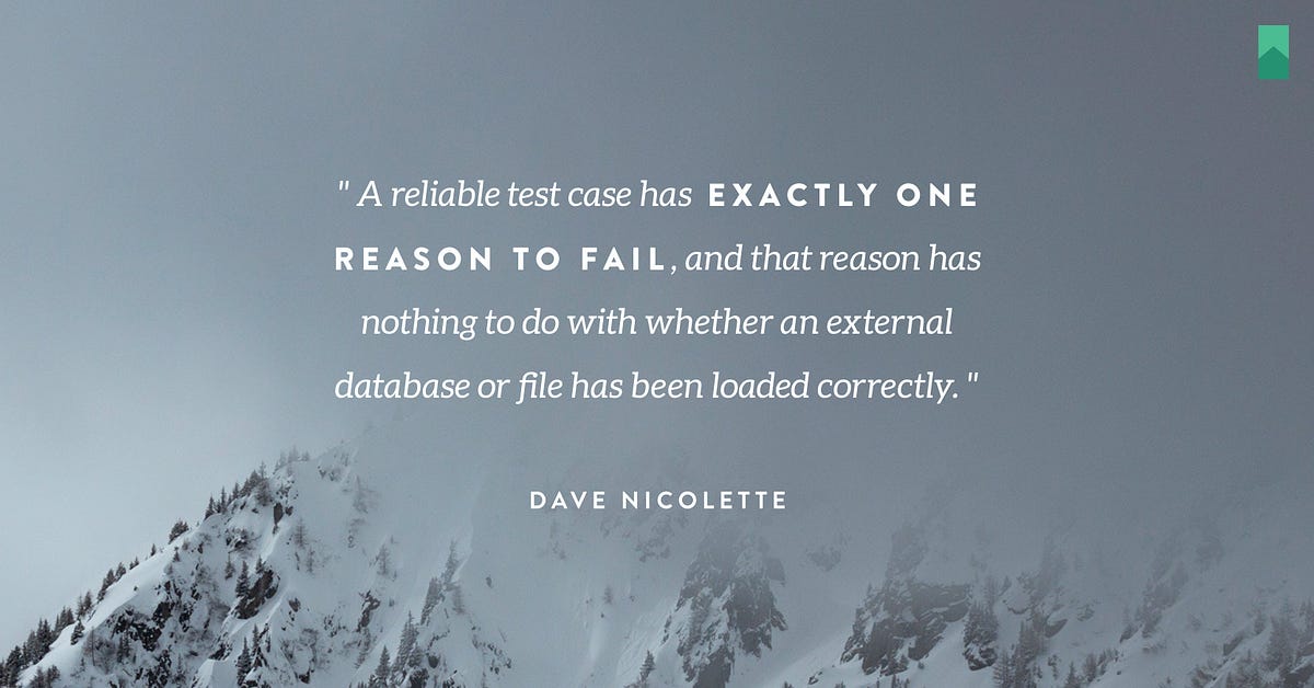 Should Unit Tests Touch The File System By Leadingagile Leadingagile Field Notes Medium