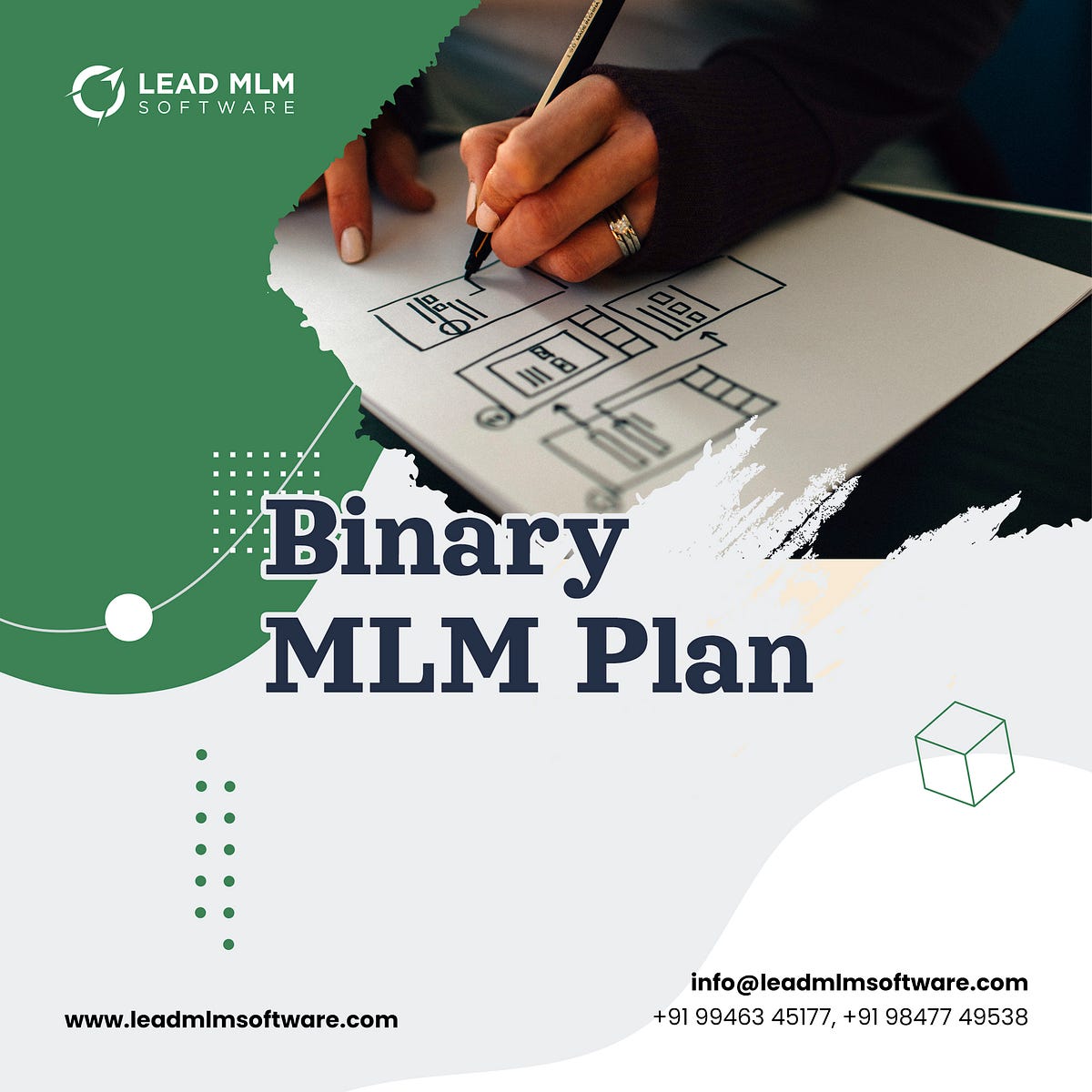 BINARY MULTI-LEVEL MARKETING PLAN | by leadmlmsoftware | Medium